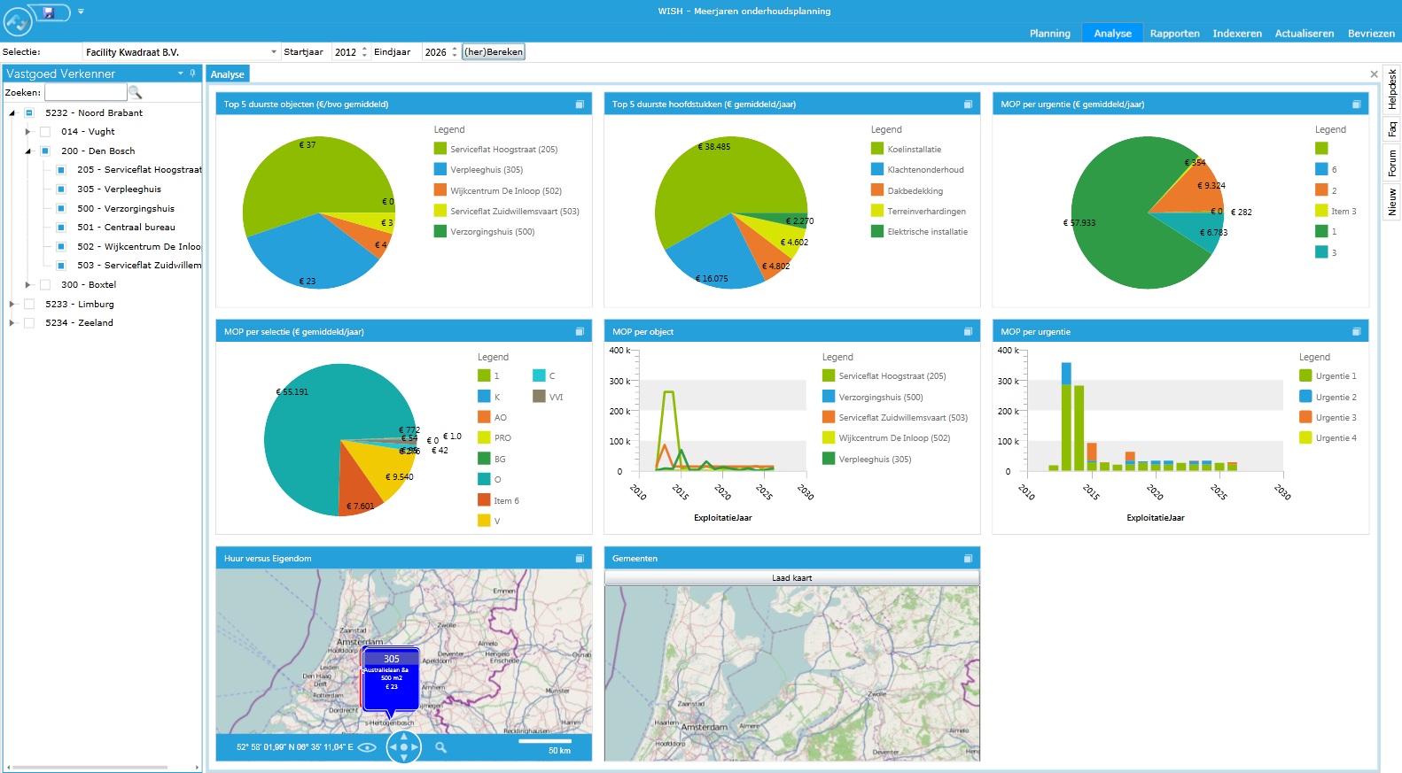 MJOP meerjarenonderhoud software - www.facility2.nl