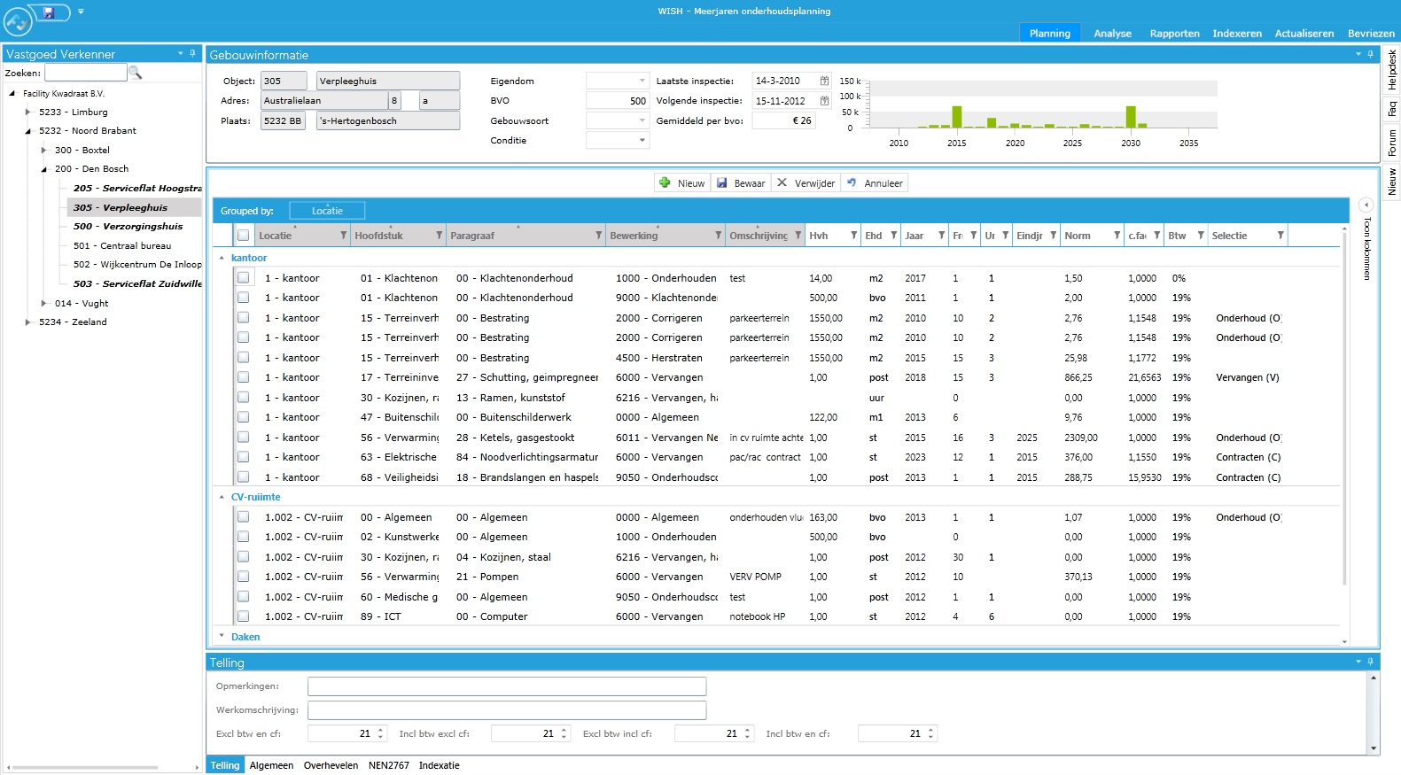 MJOP meerjarenonderhoud software - www.facility2.nl